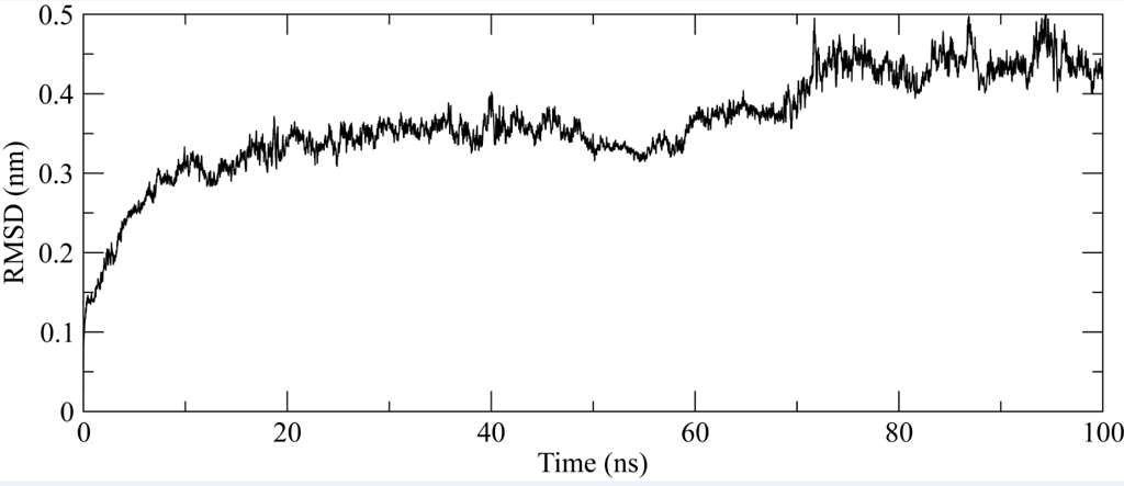 When can I consider high values of RMSD as a good result in docking ...