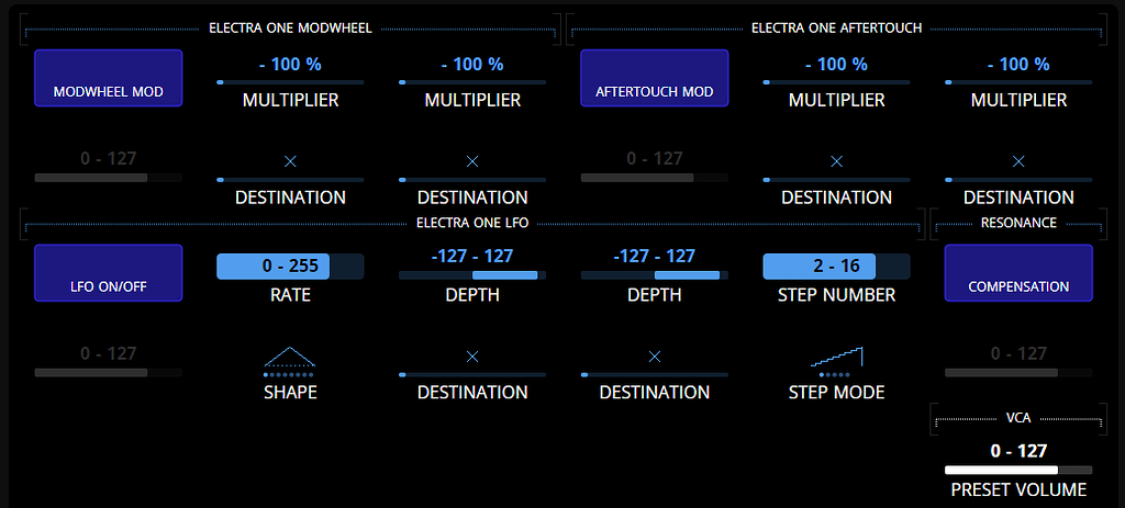 Making additional modulation and expression with lua - Ideas / Feature ...