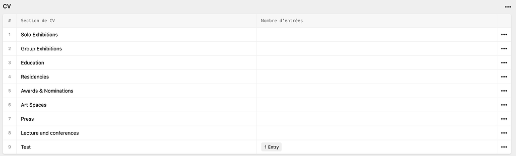 Panel: show nested structure - Questions - Kirby Forum