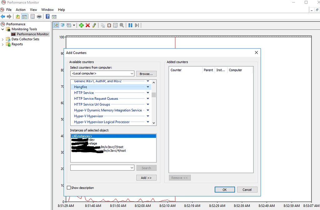 Performance Counters not showing any activity - question - Hangfire Discussion