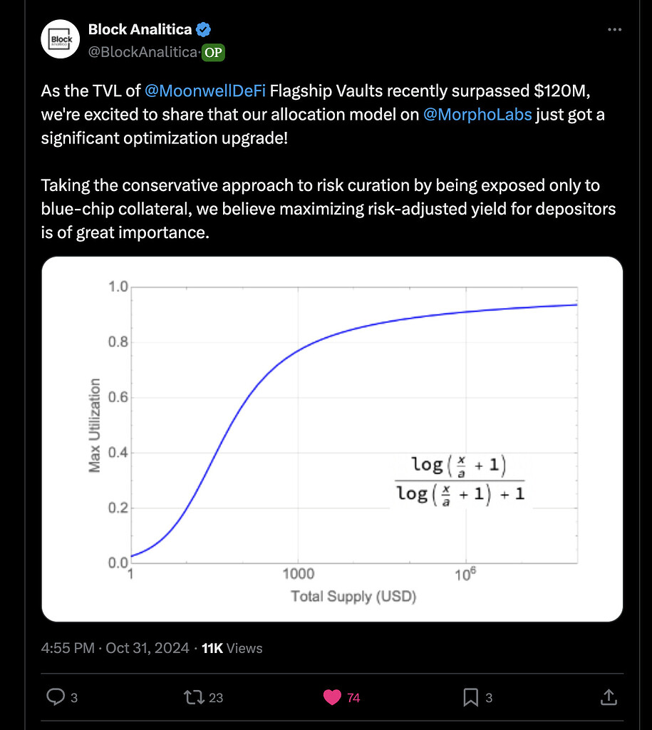 Block Analitica & B.Protocol: Moonwell Flagship Vaults - Monthly Recap (October 2024) - Morpho ...