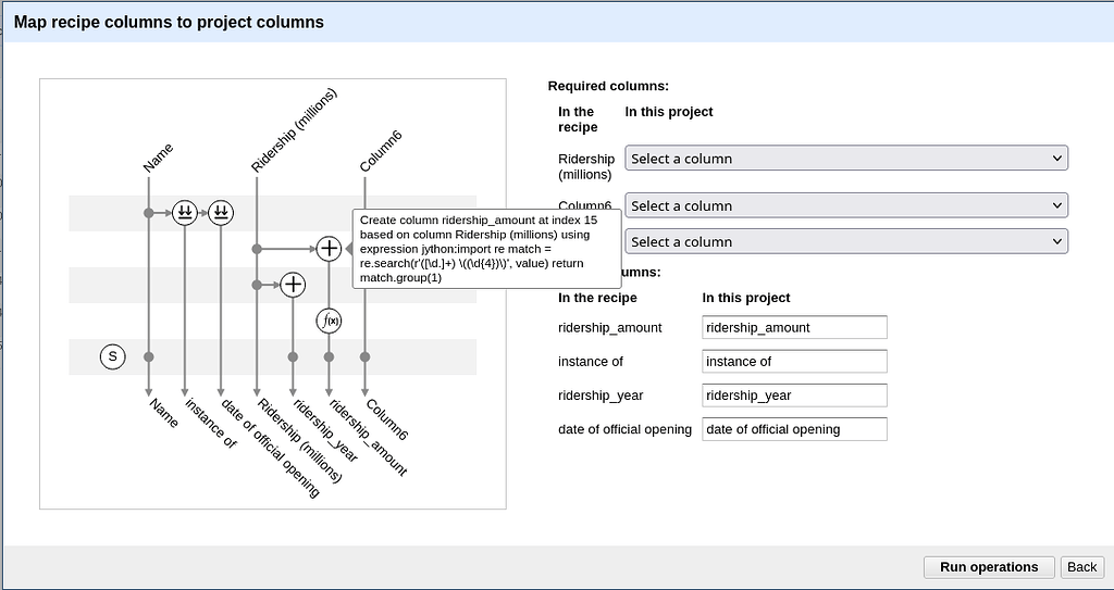 Recipe visualization prototype - Development & Design - OpenRefine