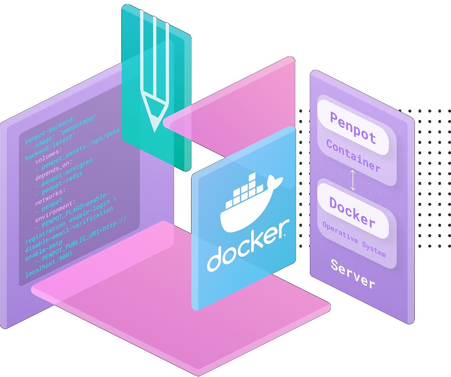 Self-hosting Penpot (I) - Inside Penpot - Penpot Community