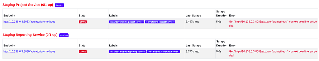 Context Dealine Exceeded Prometheus Server Prometheus Monitoring System 