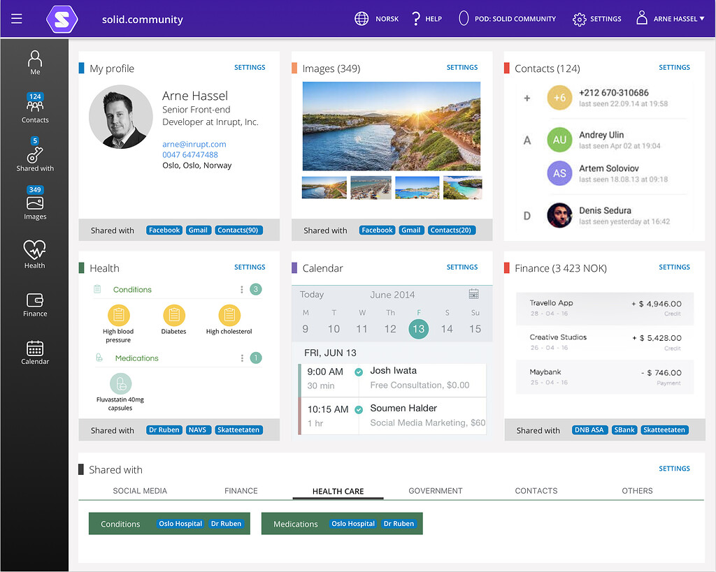 Conceptual Design - Solid better User Experience - Ideas for Solid Apps ...