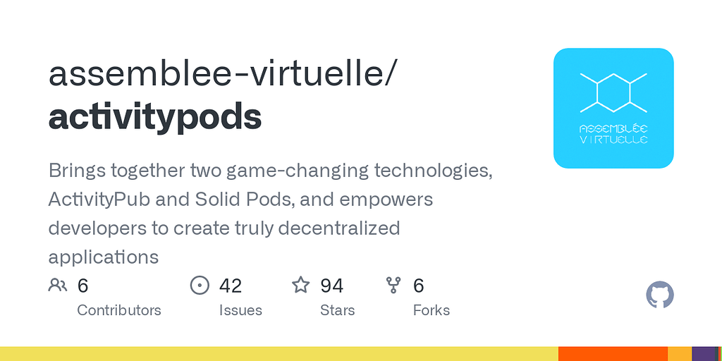 ActivityPods: adding intelligence to Solid PODs with ActivityPub ...