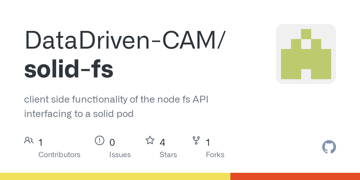 Can a resource be predicated by more than one basic container? - Self ...