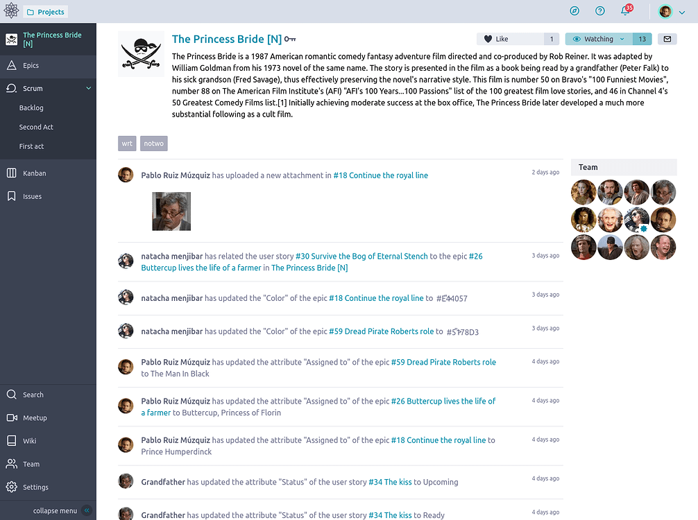 Getting started: quick overview - Tutorials and Guides - Taiga Community