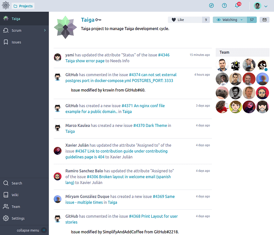 Taiga reporting capabilities for managing teams & projects - Tutorials ...