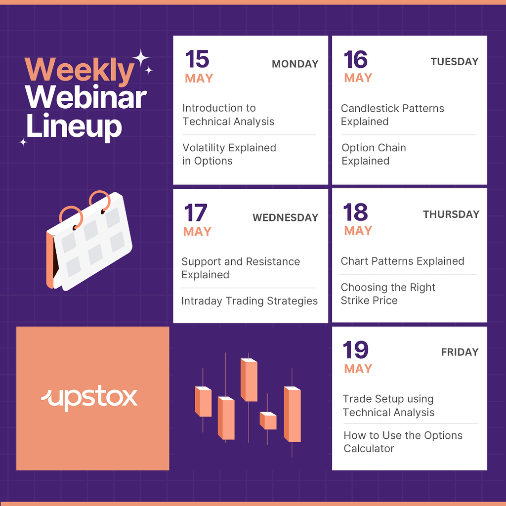 ATTENTION: Webinars of the week: 15th May - UpLearn - Upstox Community