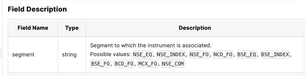 Complete is full file of NSE_FO ,NSE_EQ , BSE_FO, BSE_EQ, MCX etc ...