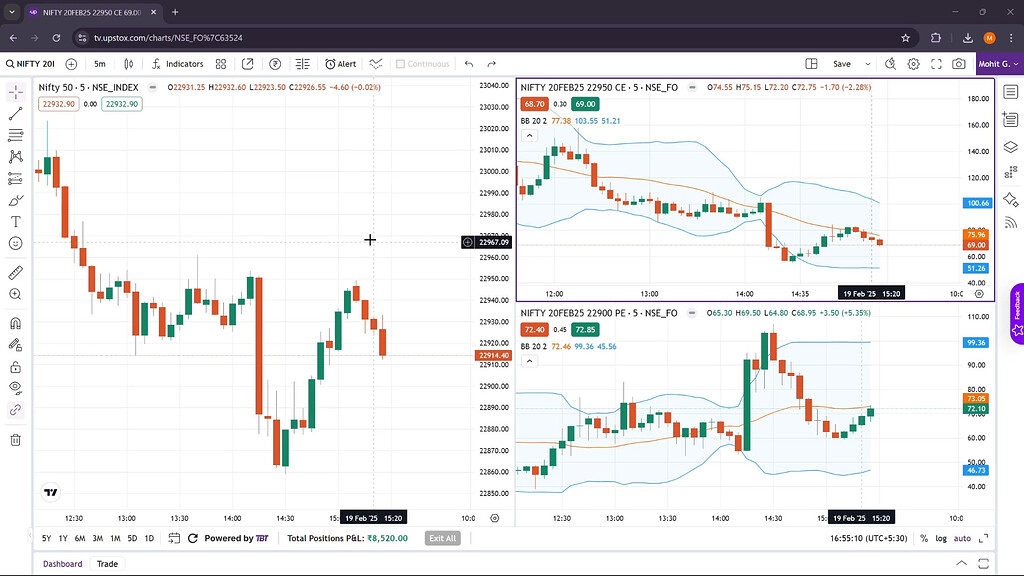 See the delta in action! Introducing Underlying Chart-view on TV ...