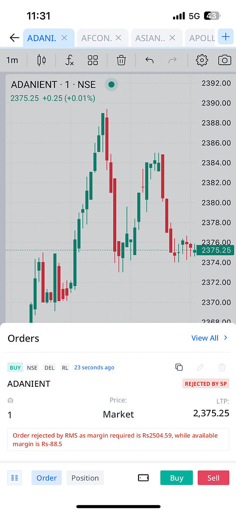 📱 Cumulative Chart – All You Need, All in One Screen! - Web💻 & App📱 ...
