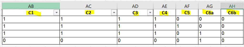 what-is-the-value-for-my-input-data-using-if-statement-and-findtestdata