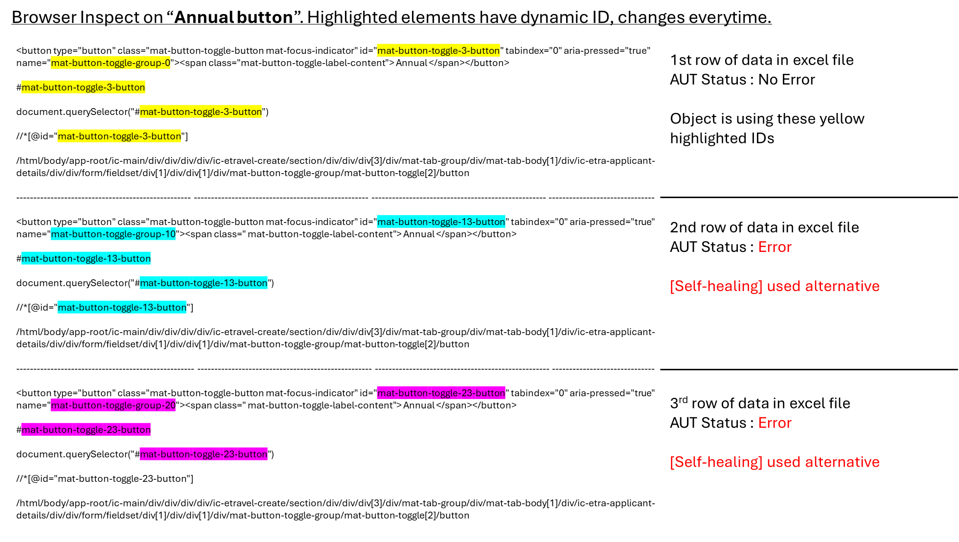Data Driven Test Automation Test Object With Dynamic Ids Issue Katalon Recorder Katalon 8754
