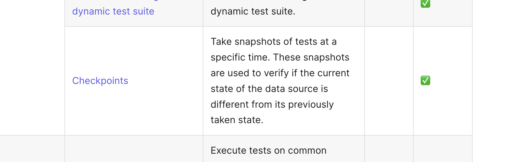 Why katalon is not showing a failed test case when screenshot results ...