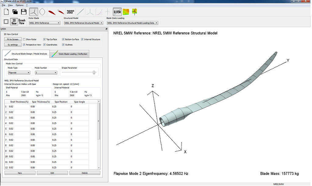 QBlade: an open source GUI to FAST - Computer-Aided Engineering ...