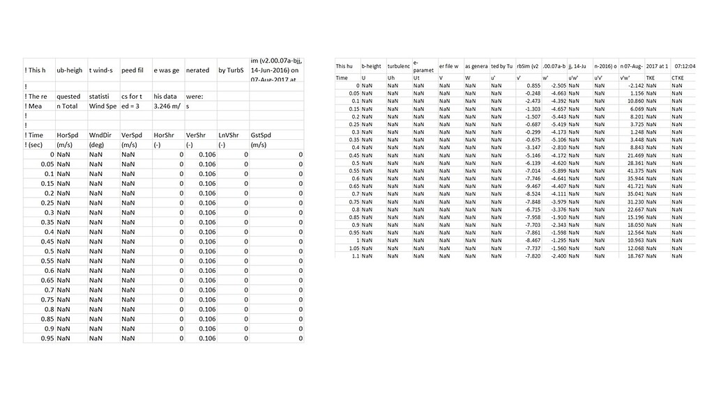 API wind spectrum - Inflow Turbulence - NREL Forum