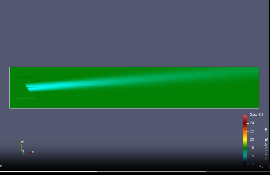 Wake deflection when using FAST.Farm at region3 - Computer-Aided ...