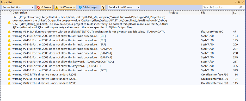 Suggestions for compiling FAST v8 - Computer-Aided Engineering Software Tools - NREL Forum