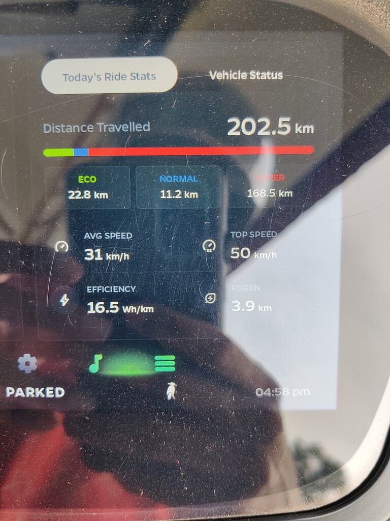 Hyper Range Test - Ola Stories - Community Forum