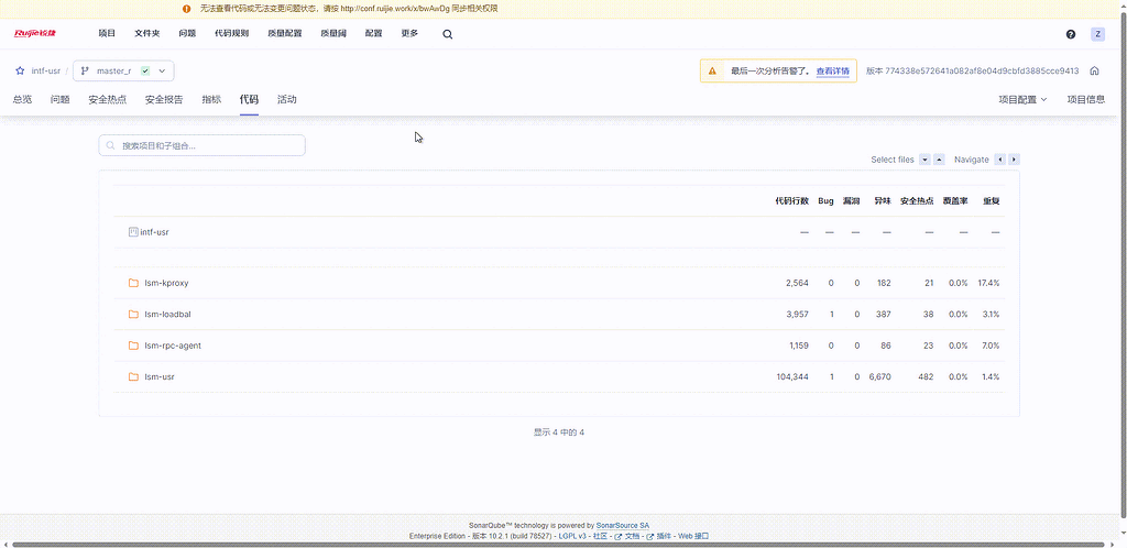 Get wrong data on the page of code when I refresh the browser(press F5 ...