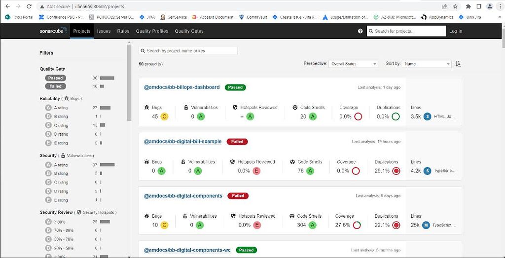 How can we avoid project/code view access to anonymous user - SonarQube Server / Community Build ...