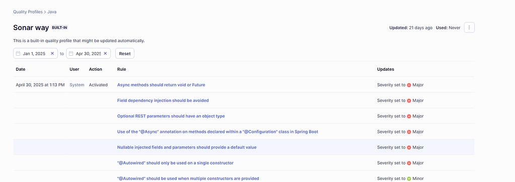 New Java Plugin Rules are not Shown in SonarQube community version 25.2 - SonarQube Server ...
