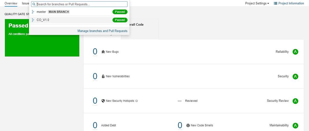 All the Branch analysis are showing as Passed - SonarQube Server / Community Build - Sonar Community