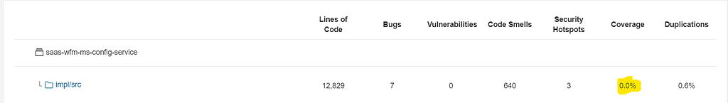 For one project code coverage not showing in SonarQube UI - SonarQube Cloud - Sonar Community