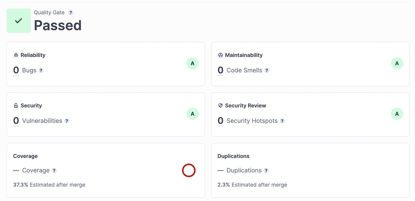 How to collect code coverage about new code in branch analysis - SonarQube Cloud - Sonar Community