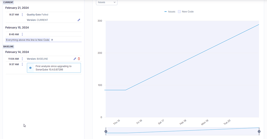 SonarQube new code not working as expected - SonarQube Server / Community Build - Sonar Community