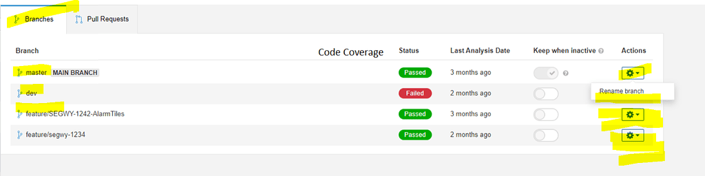 How to export the code coverage report branch wise - Suggest new features - Sonar Community