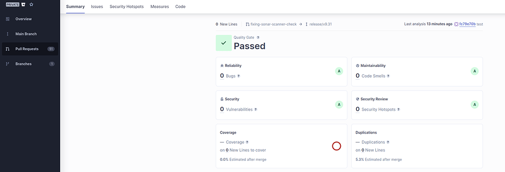 Pull request analysis is coming to zero - SonarQube Cloud - Sonar Community