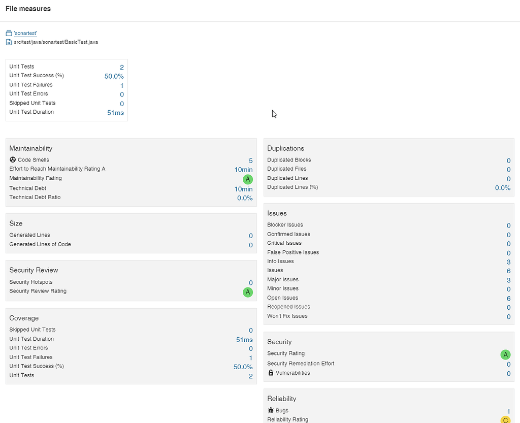 Unable To See Surefire Reports In Dashboard Sonarqube Server Community Build Sonar Community
