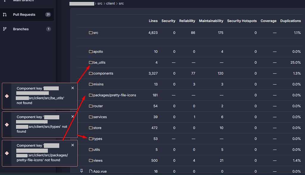 Component Key Not Found Showing On Sonarqube Cloud Sonar Community