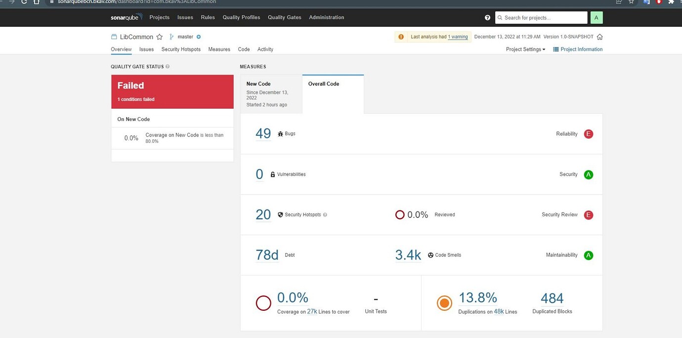 Quality Gate Status Return Failed After Build Successful When Using Jenkins And Sonarqube 8053