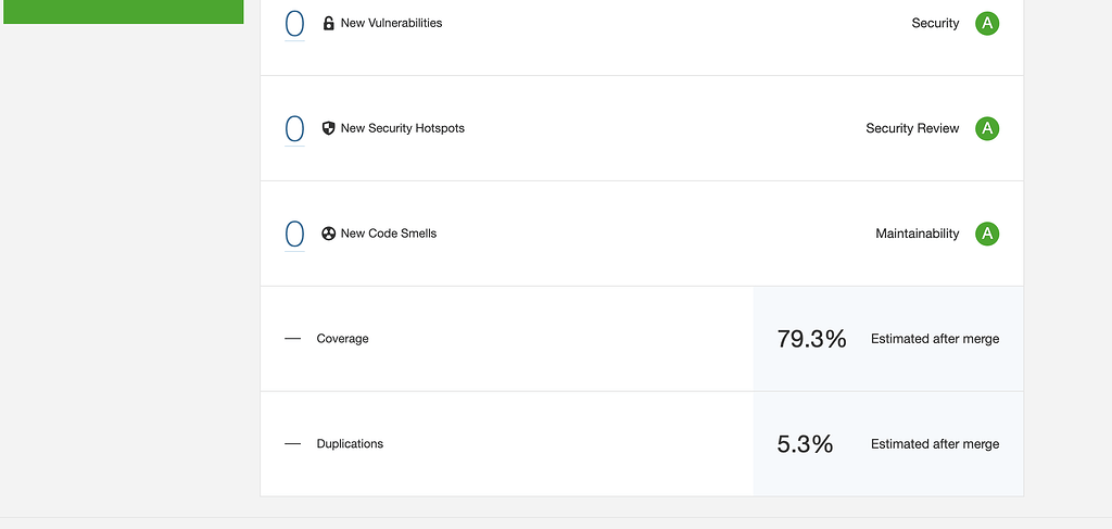 Type Script Project Coverage Is Not Shown For Pr In Sonar Ui Sonarqube Server Community