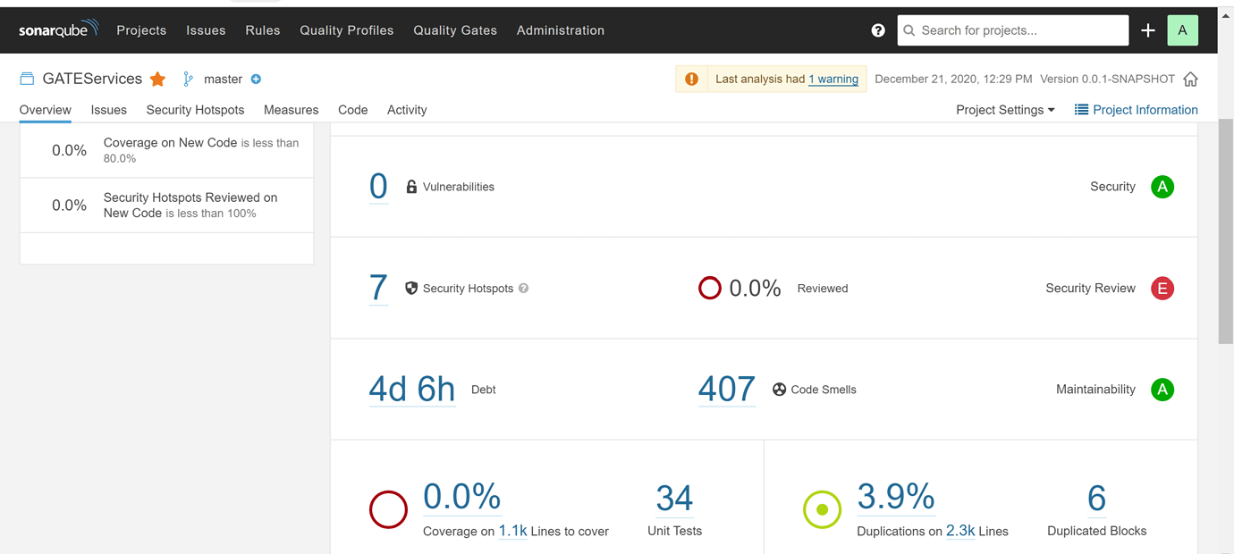 The Code Coverage Is 0 0 SonarQube Sonar Community