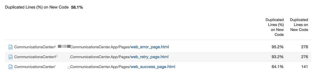 Dotnet Duplications Exclusions not working - SonarQube Server / Community Build - Sonar Community