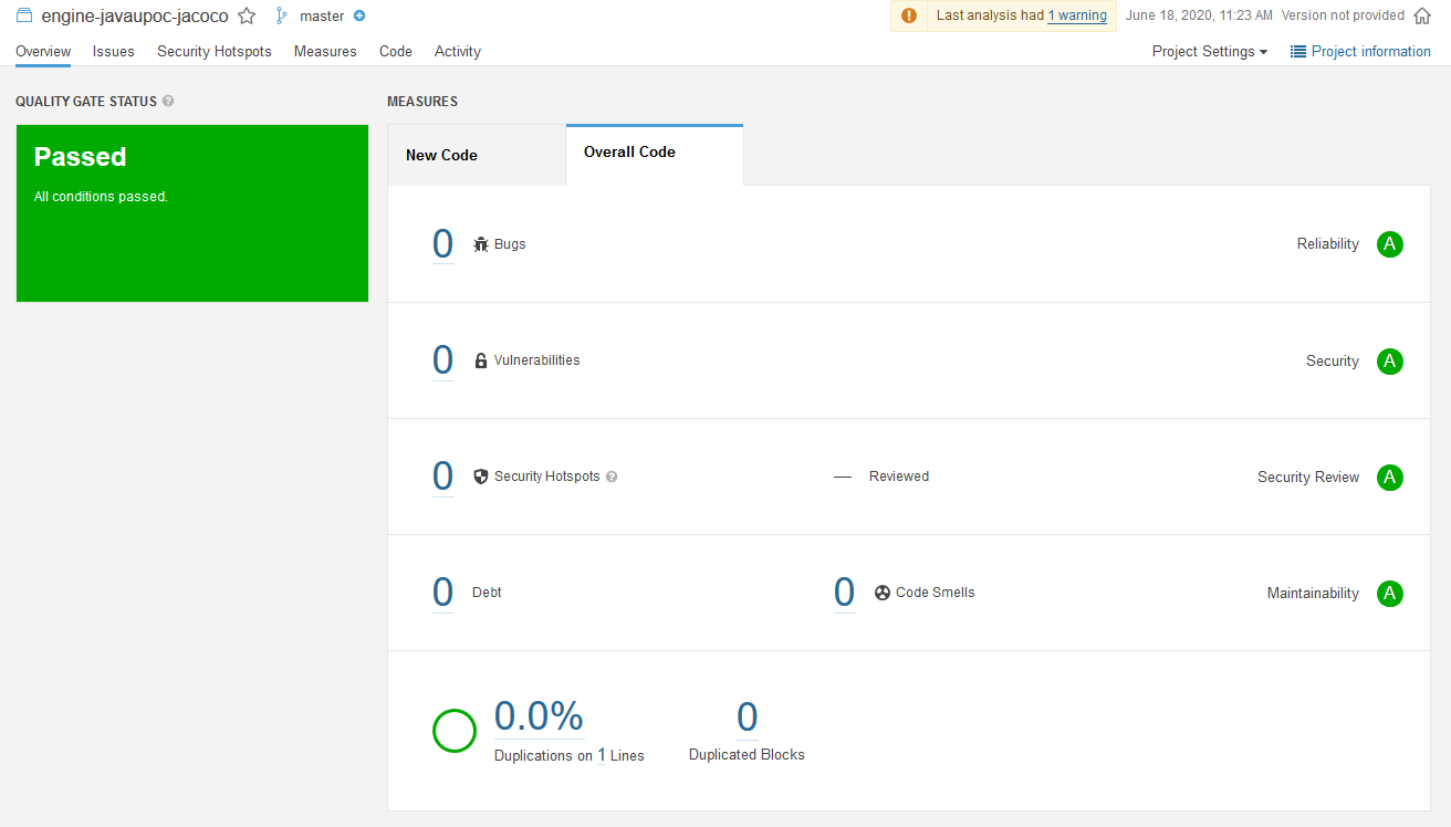 Blackbox Testing Jacoco Xml Report Imports To Sonarqube SonarQube