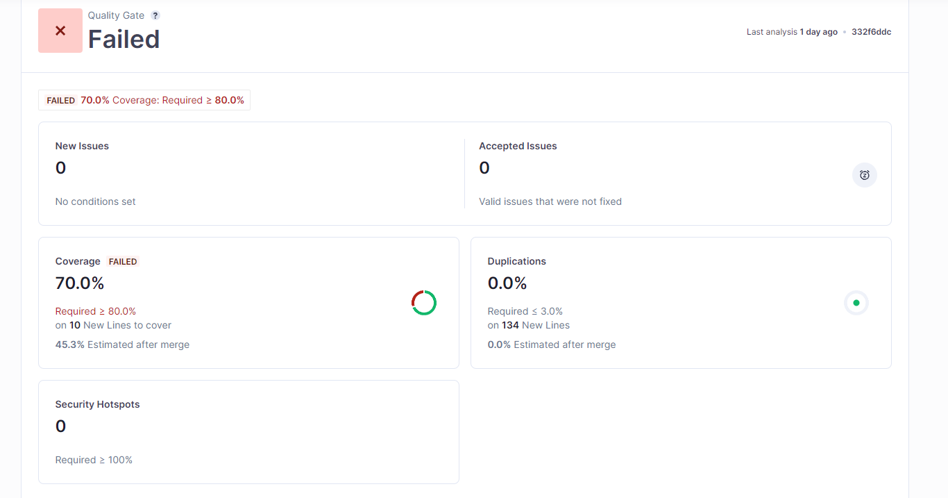 Coverage.xml wrong in sonarcloud - SonarQube Cloud - Sonar Community
