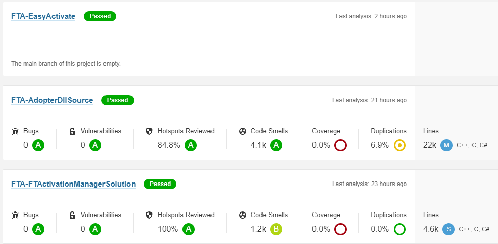 Project Indicates The Main Branch Of This Project Is Empty Sonarqube Server Community