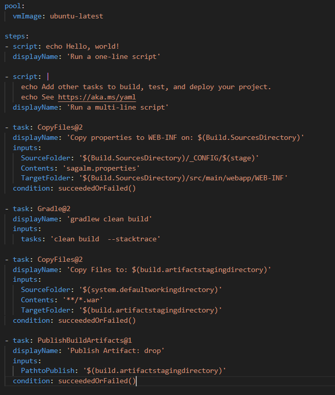 Sonarqube In My Gradle Pipeline For Azure Devops Sonarqube Server Community Build Sonar