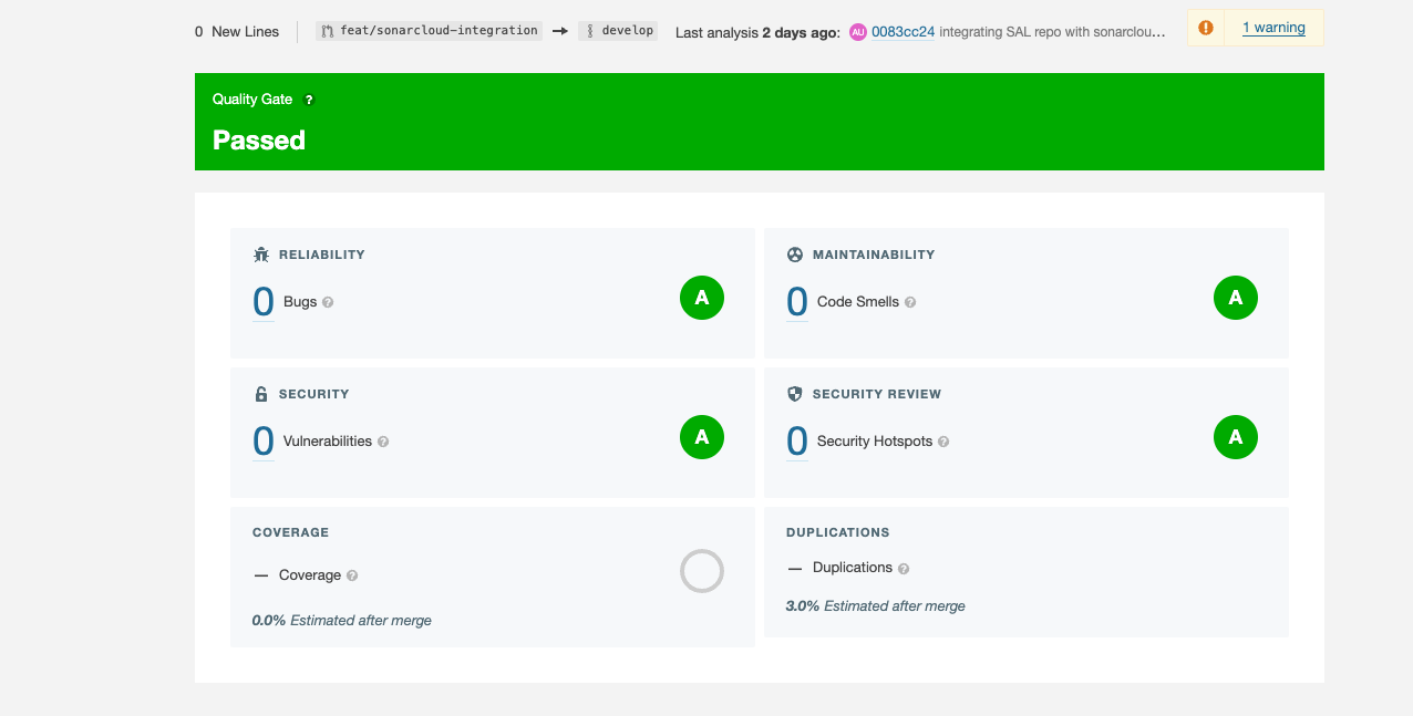 Sonarcloud Analyzing Only Python Code But The Project Is C Sonarqube Cloud Sonar Community