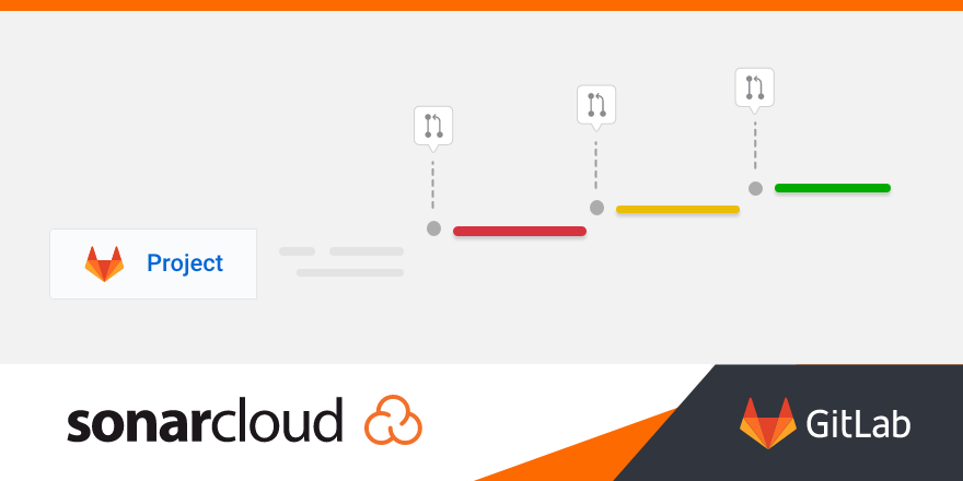 Pull request decoration in GitLab - SonarQube Cloud - Sonar Community