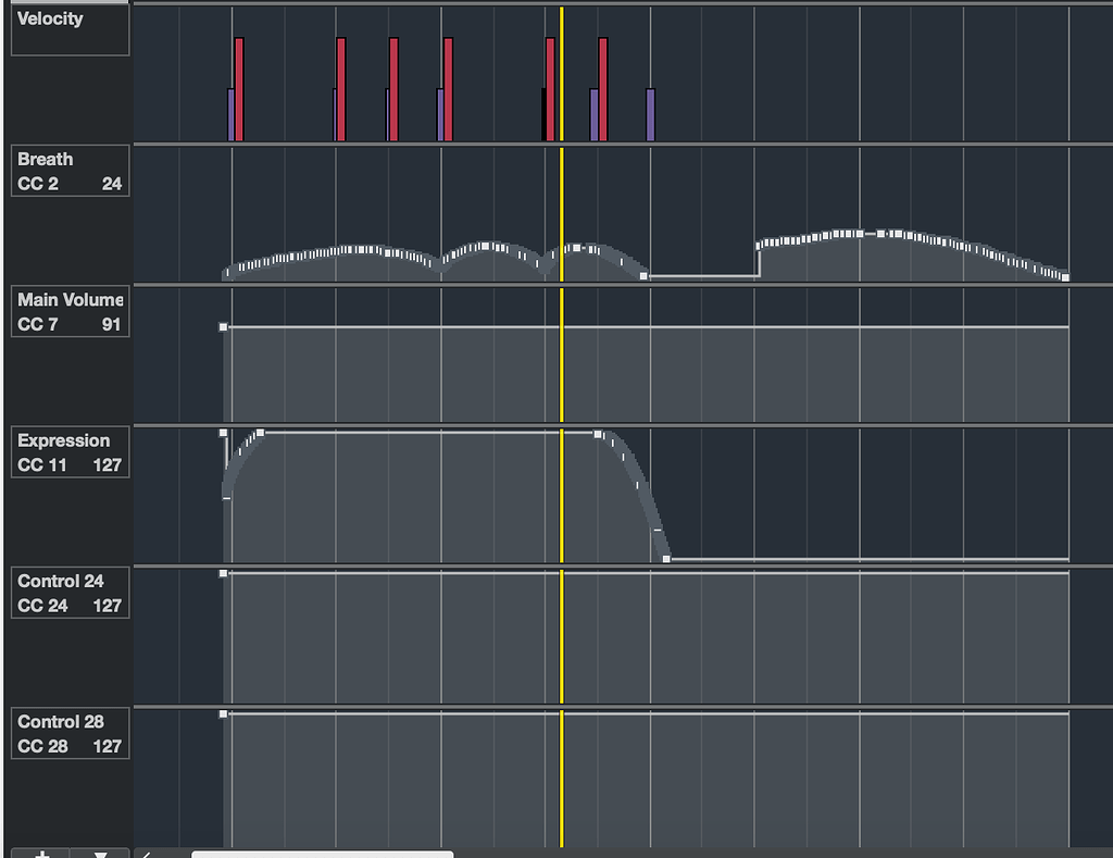 Key Command For This Cubase Steinberg Forums