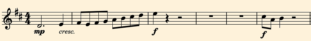 Multi-bar Rests Inconsistent - Dorico - Steinberg Forums