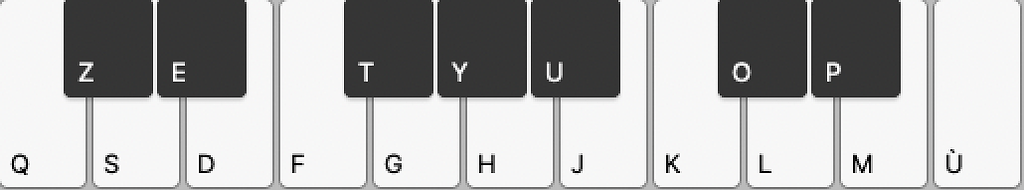 How to change note input system? - Dorico - Steinberg Forums