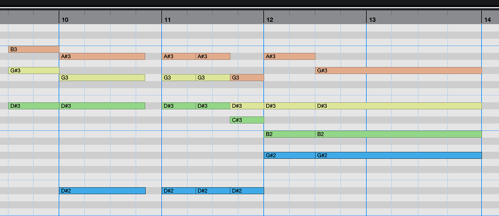 The In-Place Editor. Set the Event Colors option independently from the Key Editor - Cubase ...